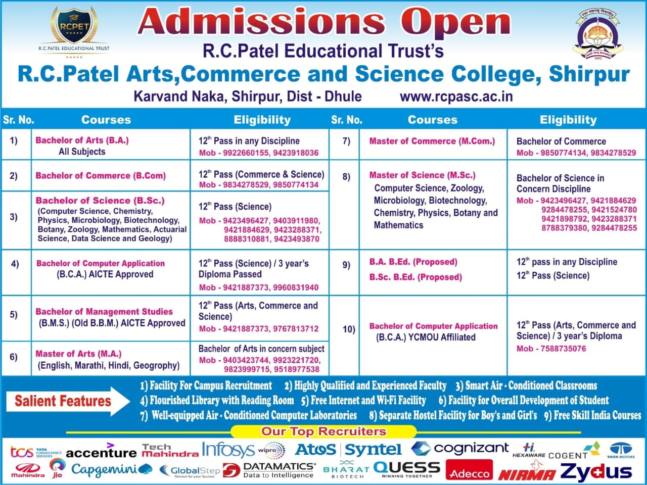 R. C. Patel Arts, Commerce & Science College, Shirpur
